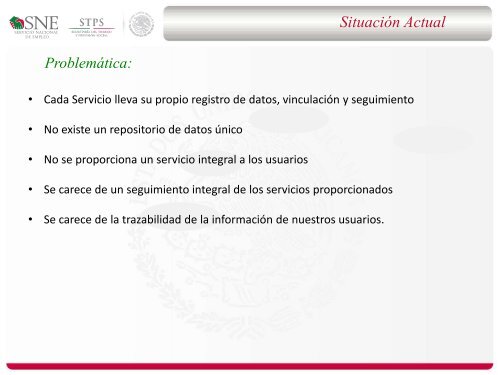 Situación ActualProblem