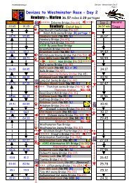 DW Race 1st day Map - Wey Kayak Club