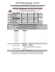 a PRINTABLE VERSION (PDF) of POOL PLAY & BRACKET PLAY