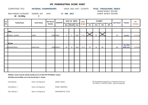 IPC POWERLIFTING SCORE SHEET