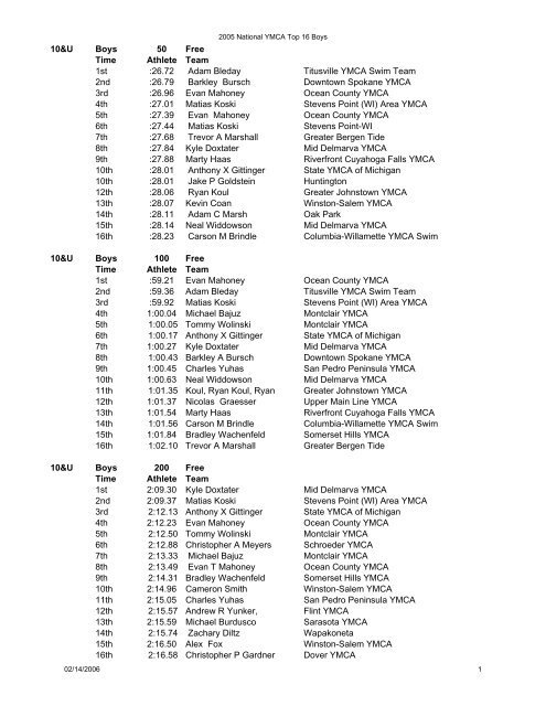 Christopher Gunnels's Instagram, Facebook & TikTok on IDCrawl