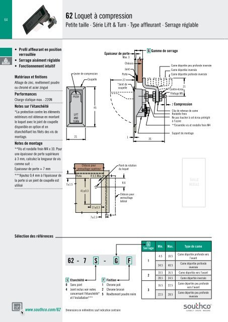 M3-90 Southco Stores | www.oceanproperty.co.th
