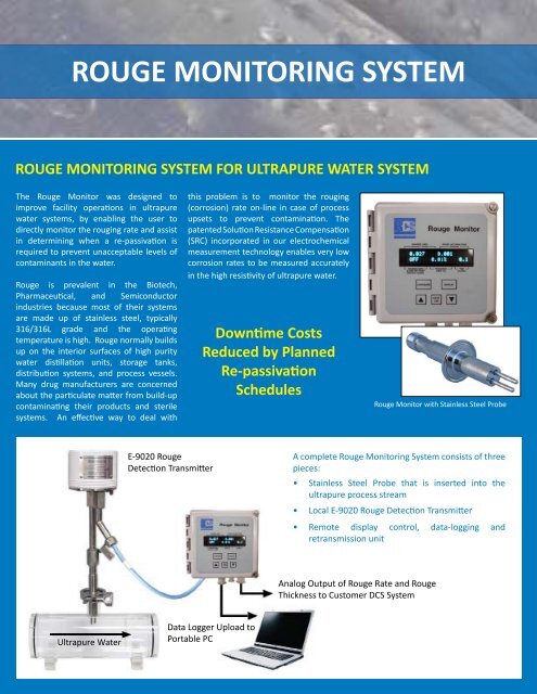 rouge monitoring system - Rohrback Cosasco Systems
