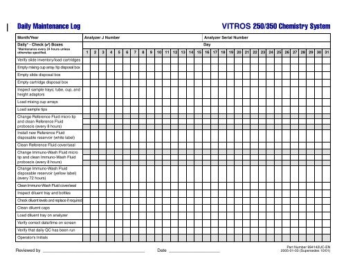 VITROS 250/350 Maintenance Log EN - Ortho Clinical Diagnostics