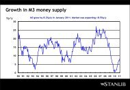 Withdrawal Form - Stanlib