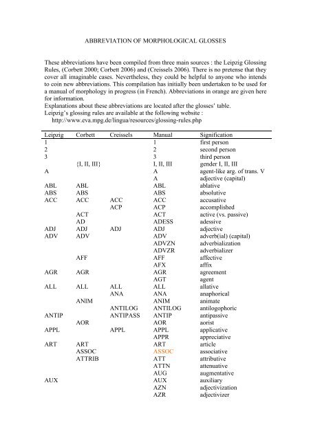 the Leipzig Glossing Rule - CNRS