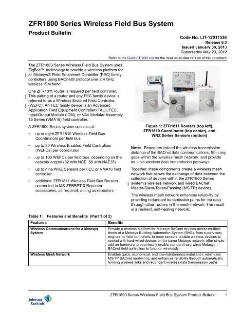 ZFR1800 Series Wireless Field Bus System Product Bulletin