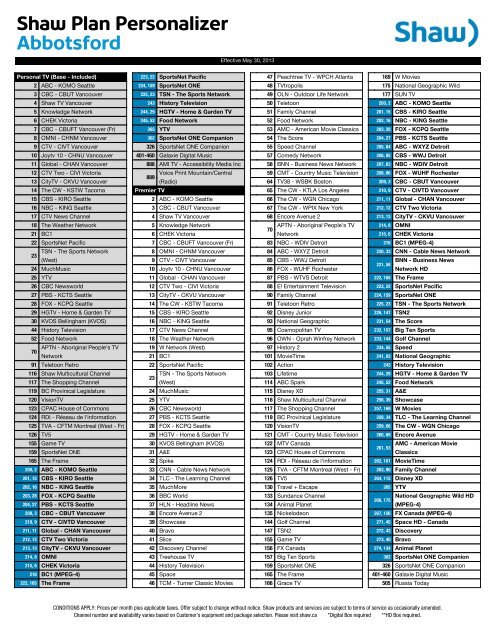 Shaw Plan Personalizer - Abbotsford