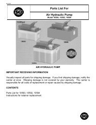 Hydro Inflation Chart - Esco