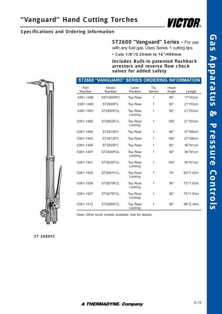 07/victor Revised Part #1 - Welders Supply and Equipment Co. Inc.