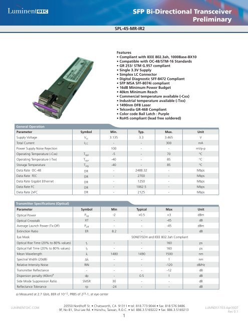 SFP Bi-Directional Transceiver Preliminary - Source Photonics