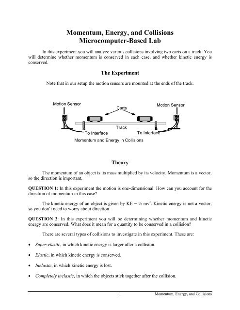 Momentum, Energy, and Collisions Microcomputer-Based Lab