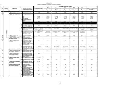 Matriks bab 8 - Pusat Informasi Perencanaan Pembangunan ...