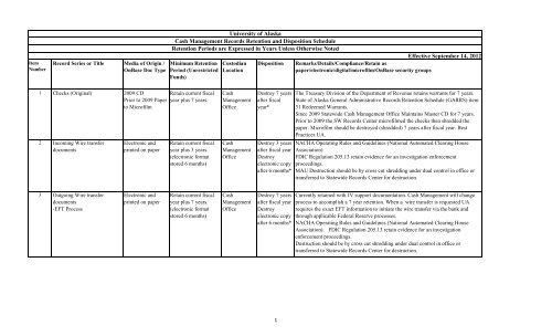Cash Management Records Retention and Disposition Schedule