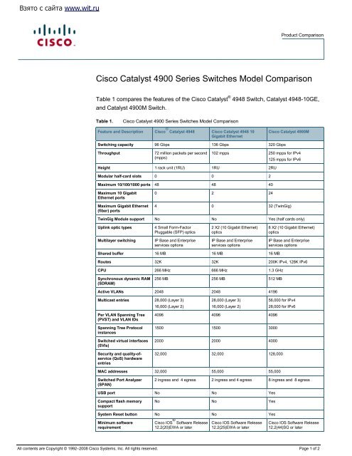 Cisco Catalyst 4900 Series Switches Model Comparison