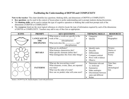 Facilitating the Understanding of DEPTH and COMPLEXITY