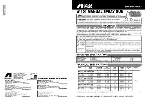 W 101 MANUAL SPRAY GUN - Anest Iwata