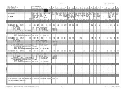 Case erectors - Soco Systems