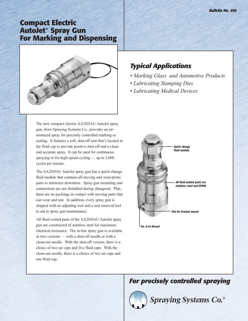 Spraying Systems Co.® - Spraying Systems Co Sp. z o.o.