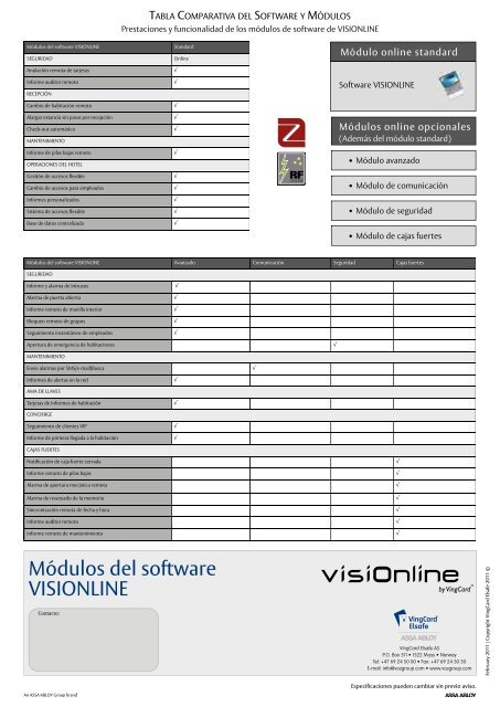TABLA COMPARATIVA DEL SOF