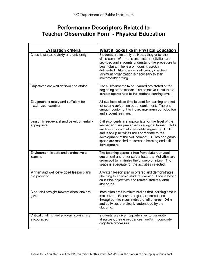 Physical Education Teacher Observation Form
