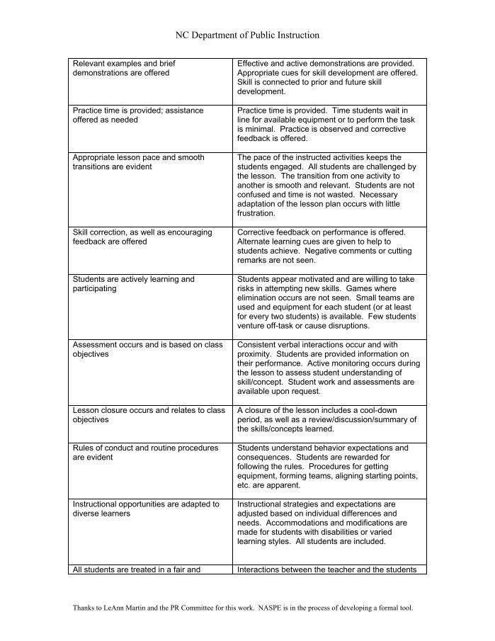 Physical Education Teacher Observation Form