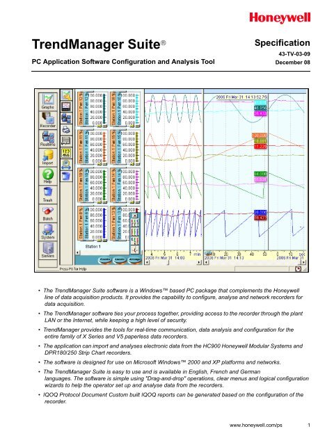 Trend Manager Software Specifications - Industrial Controls