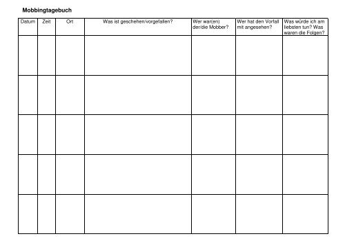 Mobbingtagebuch - Regionalpoint Bogen