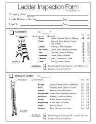 Guardrail Safety Checklist - PCOC Insurance Inc.