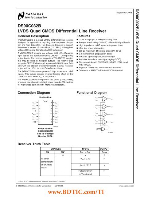 DS90C032B LVDS Quad CMOS Differential Line Receiver
