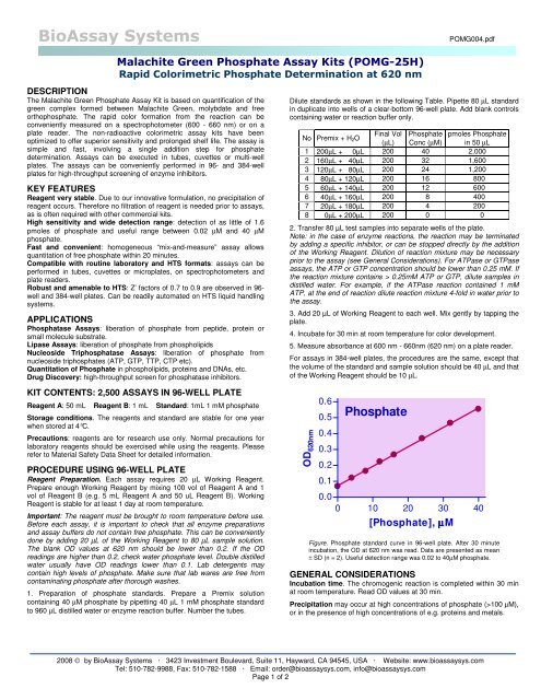 BioAssay Systems - Gentaur Molecular Products