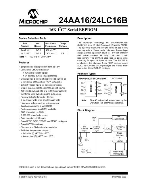24AA16/24LC16B 16K I2C™ Serial EEPROM - Microchip