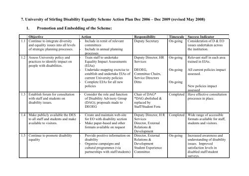 retype of des action plan - Diversity Equality - University of Stirling