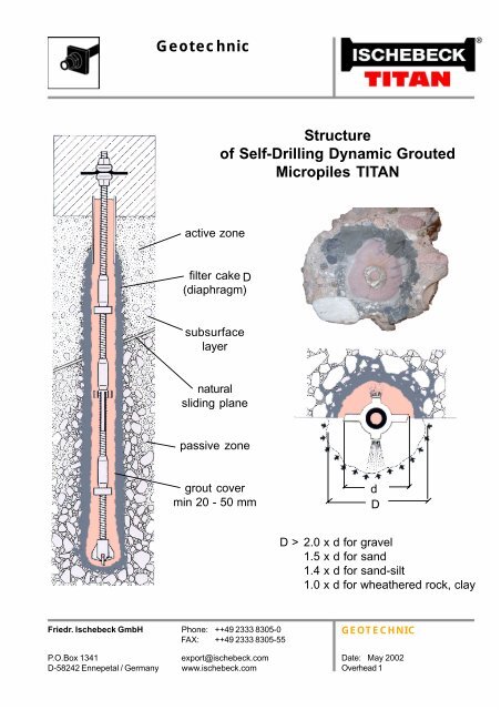 The Structure of Self-Drilling and Dynamic Grouted Micropiles Titan
