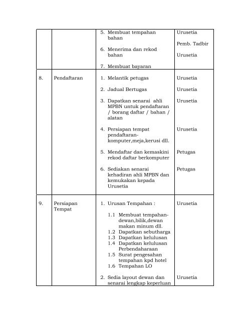 5. Membuat tempahanbahan6