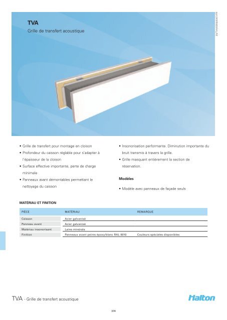 Grille de transfert acoustique - Halton