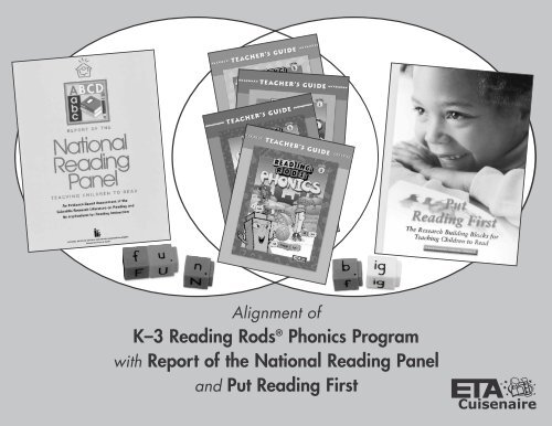 Rrpp National Reading Panel - ETA hand2mind