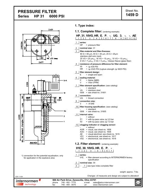 PRESSURE FILTER - internormen.com