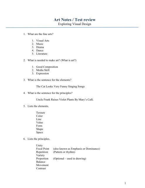 Art Notes / Test Review