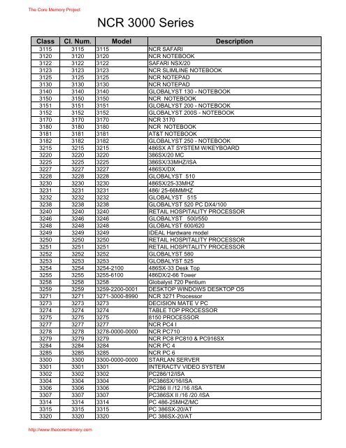 NCR 3000 Series - THE CORE MEMORY