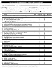 NICHQ Vanderbilt Assessment Scale - Multicare Associates