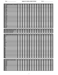 ABLLS-R D. Imitation - Tracking Sheets