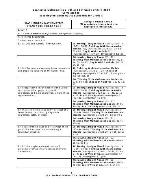 Connected Mathematics 2, 7th and 8th Grade Units ... - Pearson