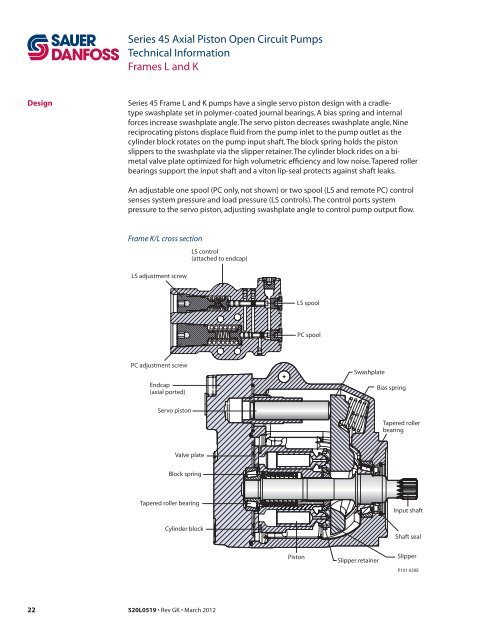 Series 45 Axial Piston Open Circuit Pumps Technical Information ...