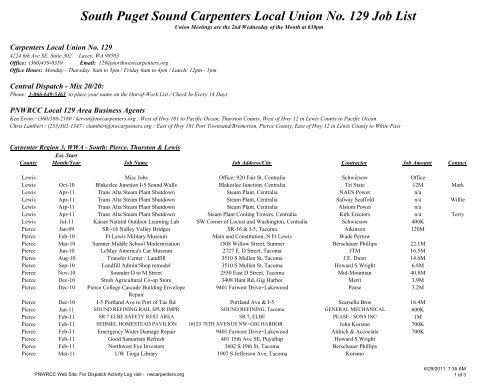 South Puget Sound Carpenters Local Union No. 129 Job List - SPS ...