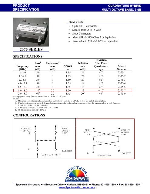 2375-7 - Spectrum Microwave by API Technologies