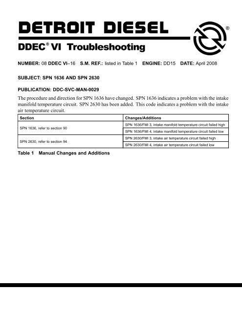 08 DDEC VI-16 - ddcsn
