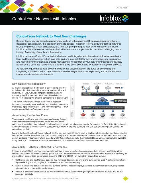 css icon Control Your Network with Infoblox css icon (745K PDF)