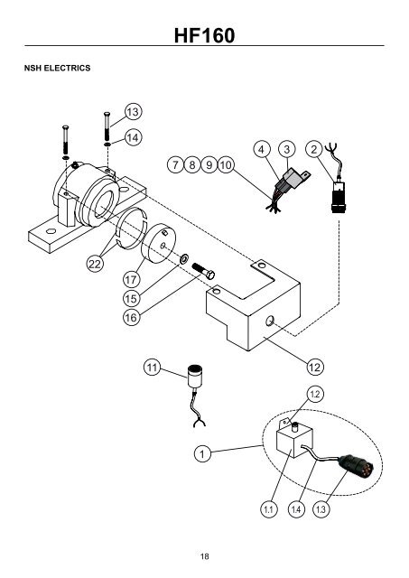 HF160 - Farmi Forest