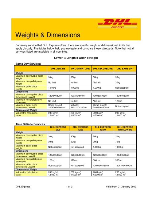 Weights & Dimensions - DHL